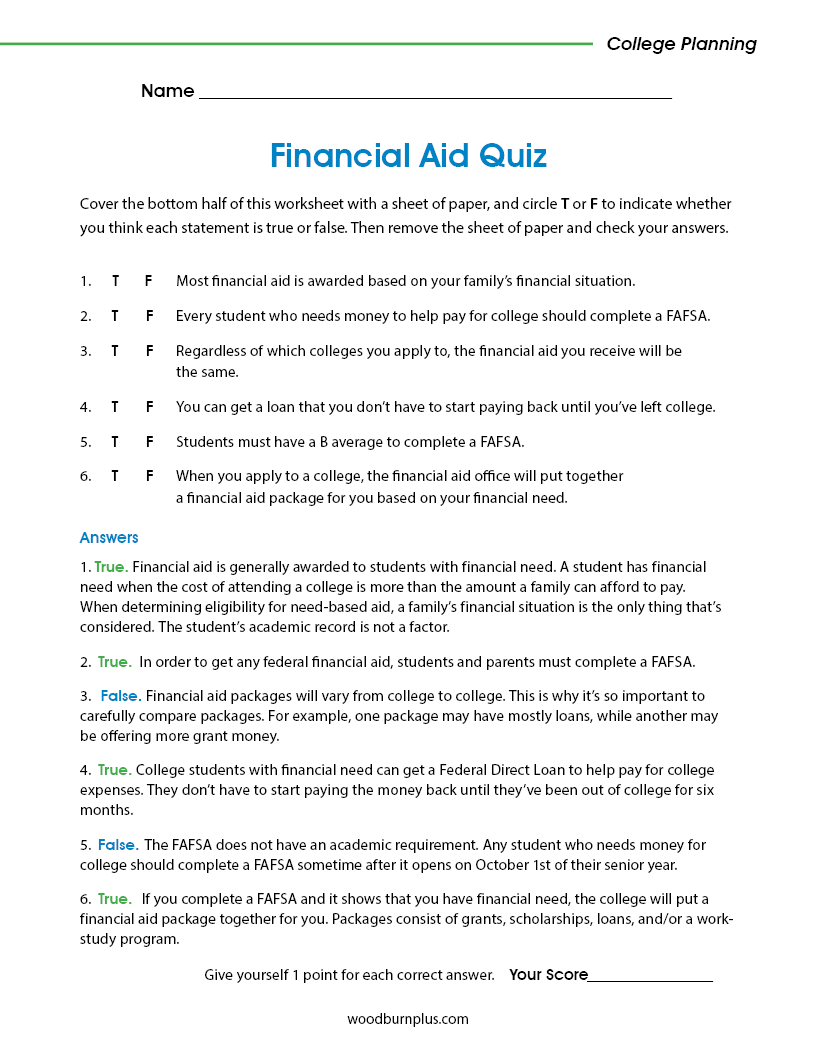 Financial Aid Quiz – Woodburn Plus