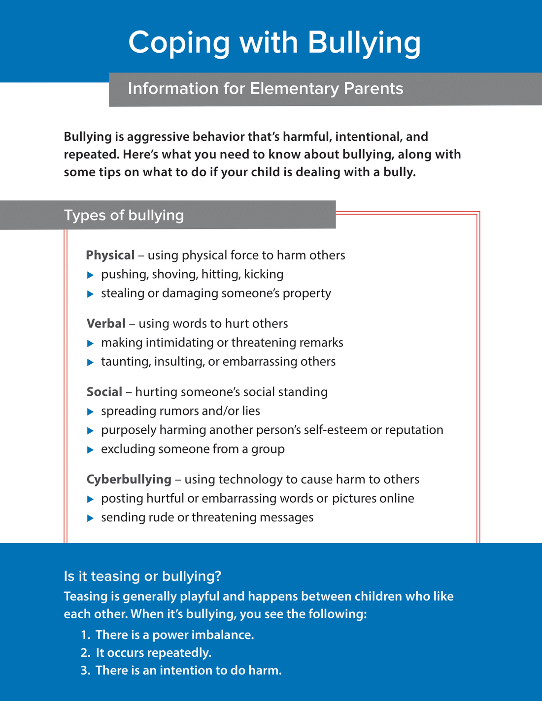 Coping with Bullying - Information for Elementary Parents – Woodburn Plus