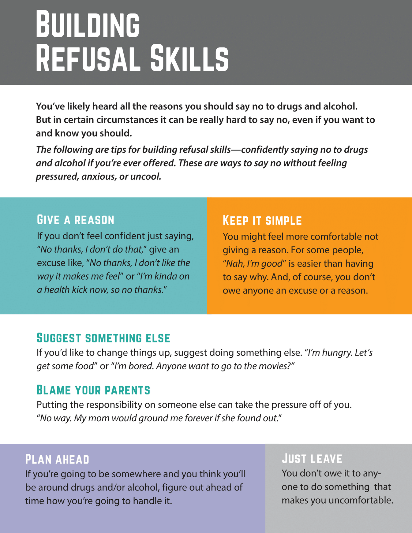 Building Refusal Skills - What You Need to Know – Woodburn Plus